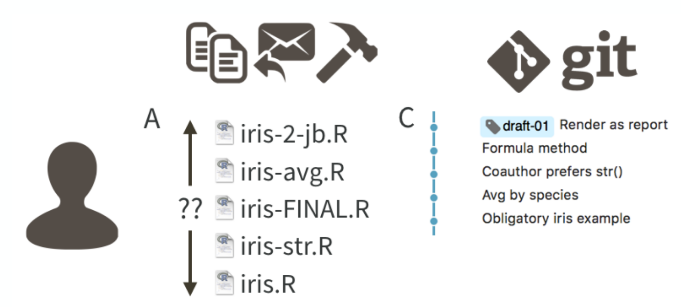 index [caplter.github.io]