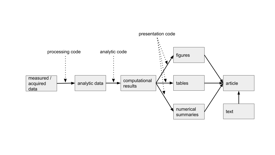 index [caplter.github.io]